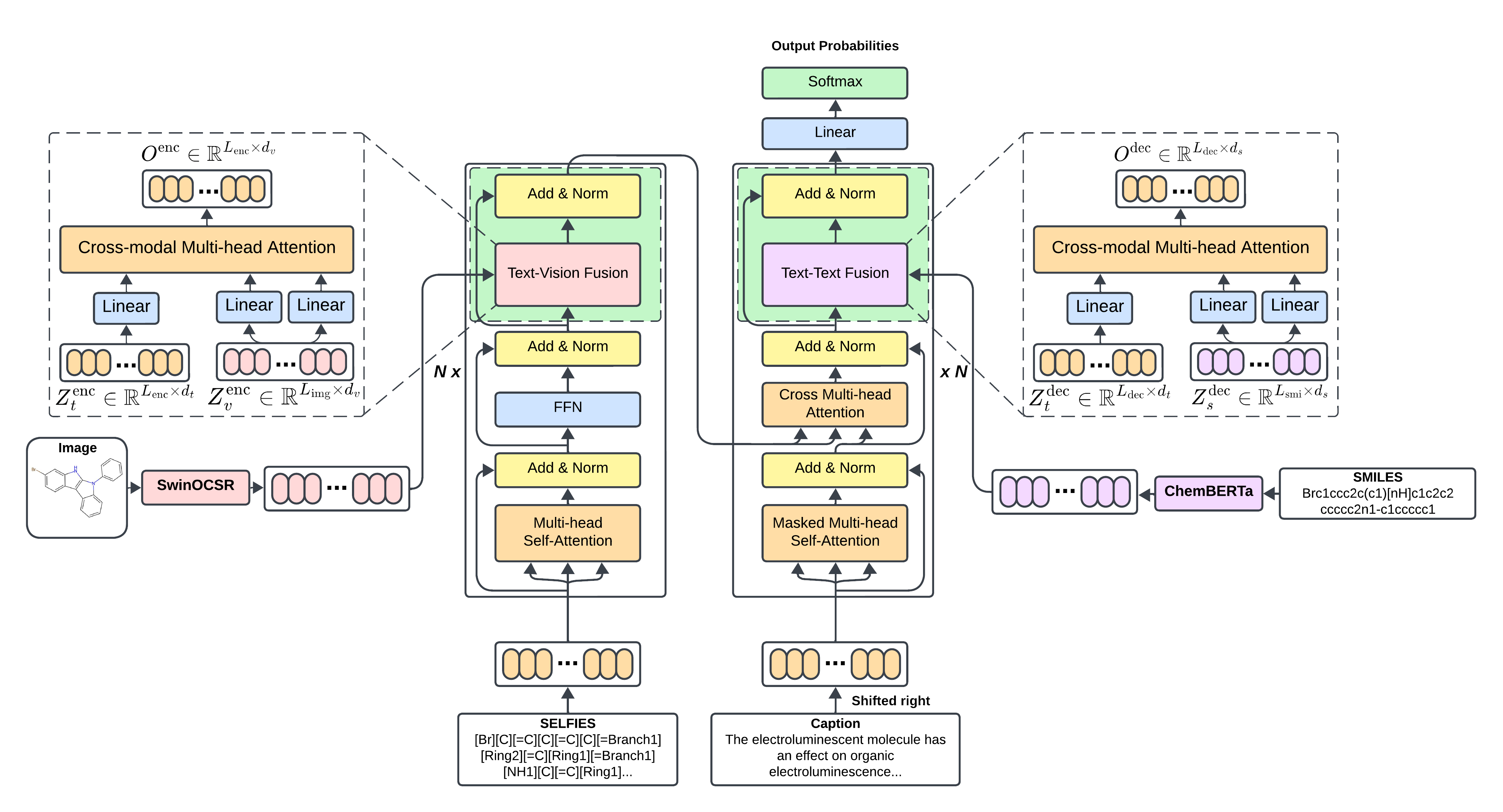 🤫 Duong Thanh Tran - Homepage